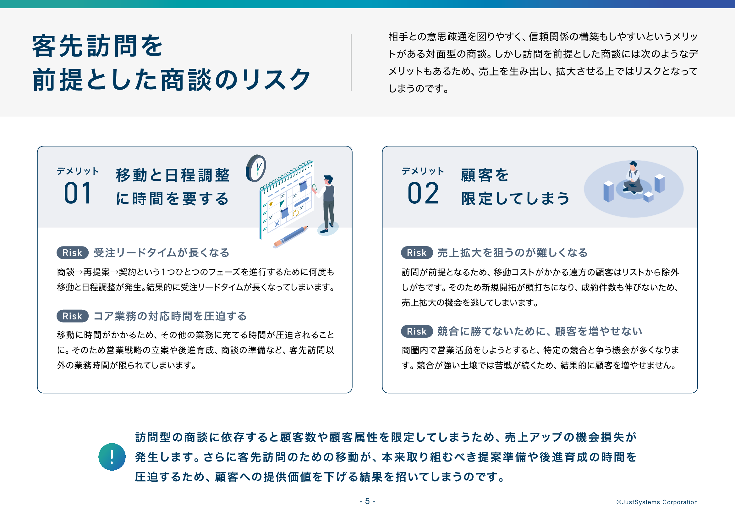 営業部門に贈るDXの教科書 || ホワイトペーパー || JUST.DB DX Library (ジャスト ディービー DXライブラリー)