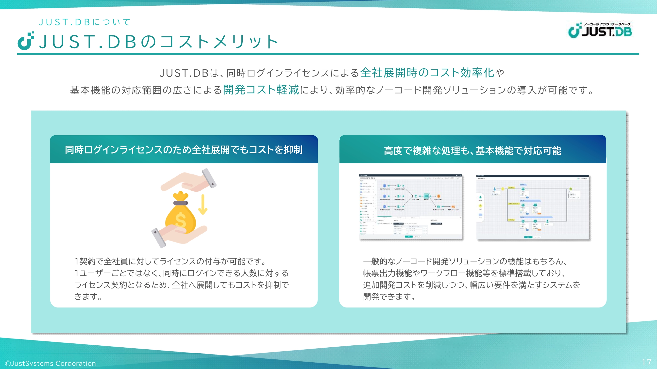 全社展開を見据えたノーコード開発ソリューションの選び方|| ホワイトペーパー || JUST.DB DX Library (ジャスト ディービー DXライブラリー)