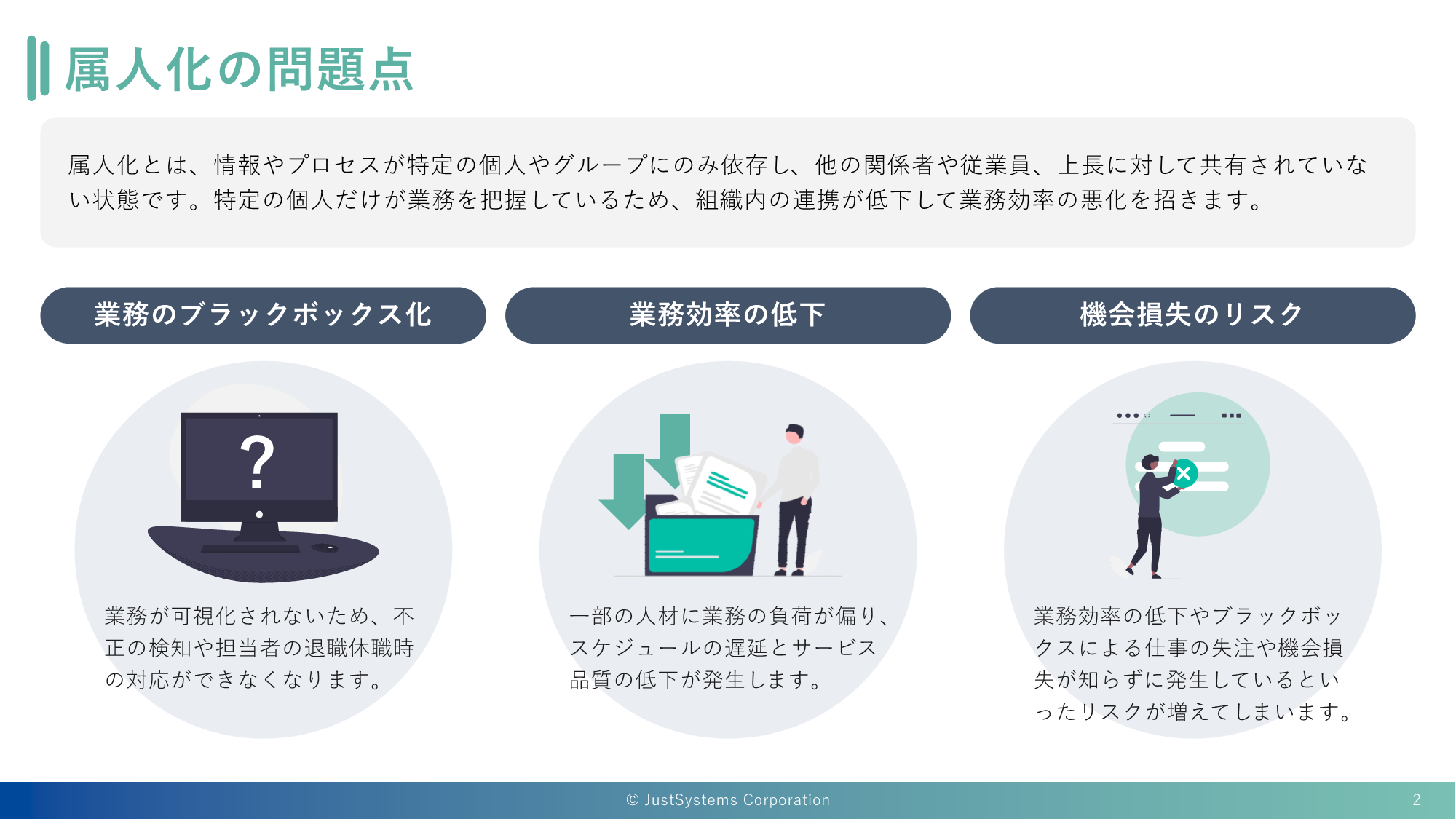 属人化で組織に起こる悪影響！個人スキルへの依存を克服する方法 || ホワイトペーパー || JUST.DB DX Library (ジャスト ディービー DXライブラリー)