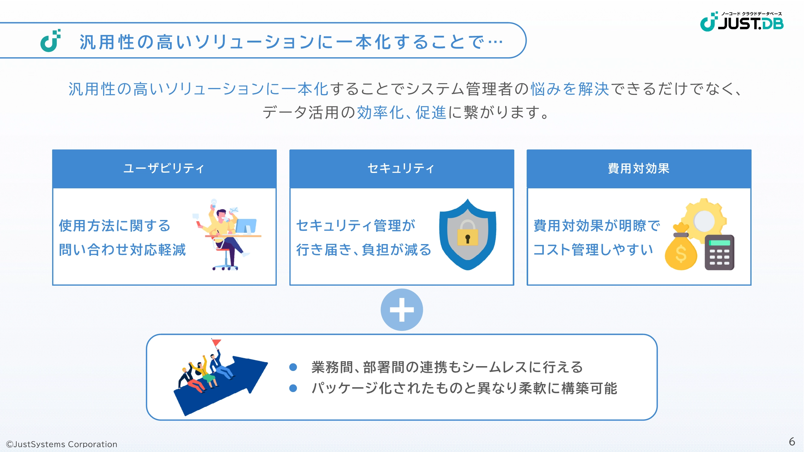 システム管理者が抱えるSaaS導入の課題 || ホワイトペーパー || JUST.DB DX Library (ジャスト ディービー DXライブラリー)
