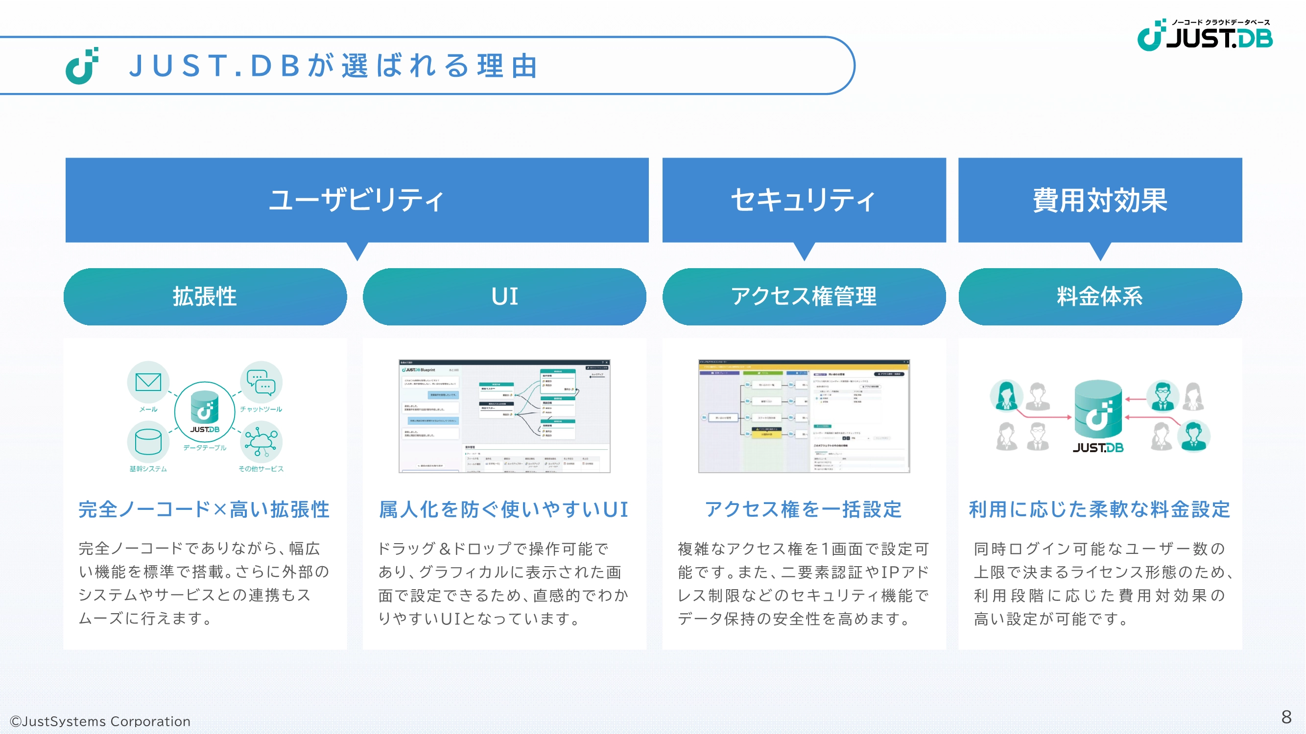 システム管理者が抱えるSaaS導入の課題 || ホワイトペーパー || JUST.DB DX Library (ジャスト ディービー DXライブラリー)