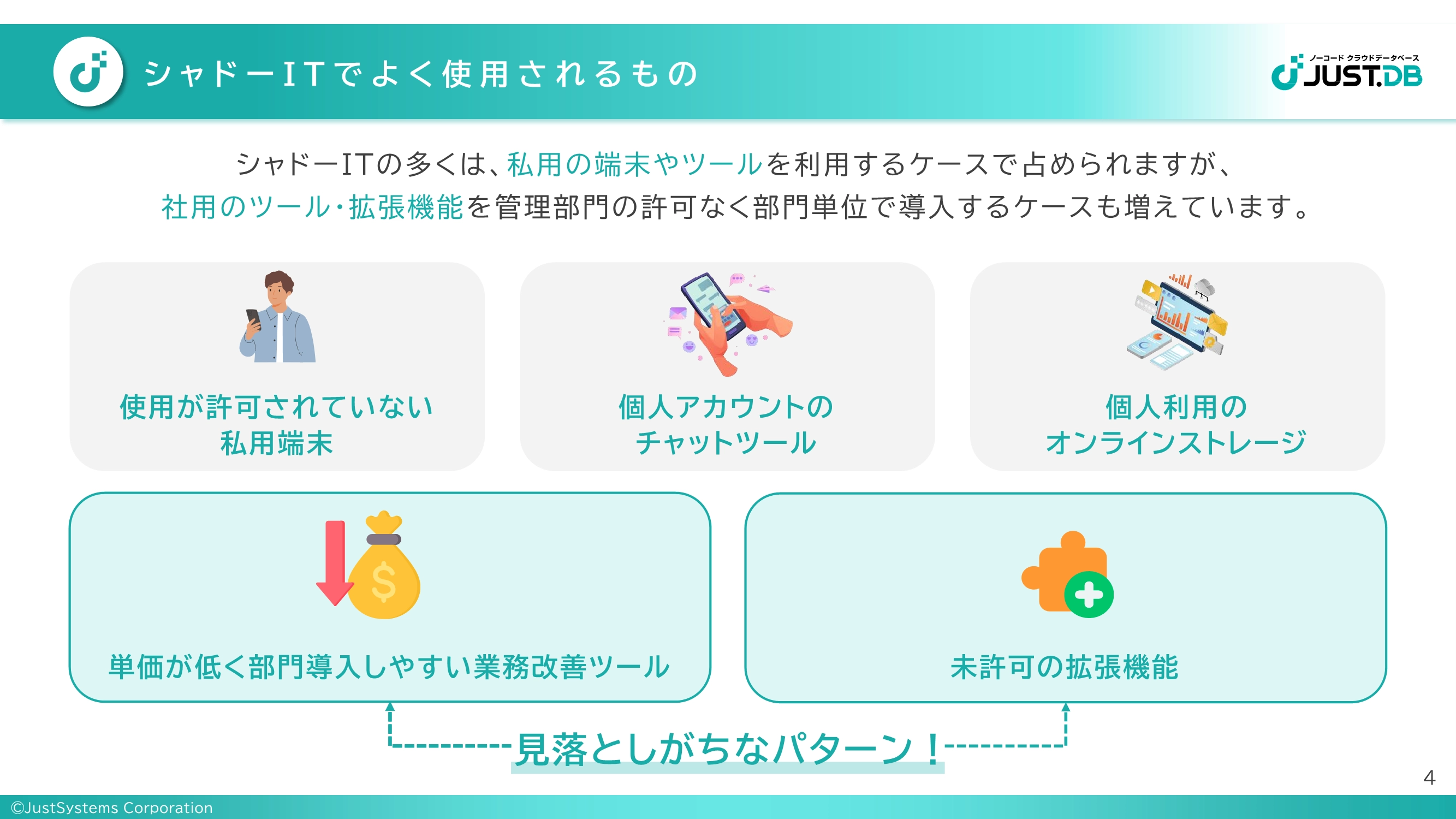 シャドーITを可視化せよ！働き方が変化した今、求められるITガバナンスとは？ || ホワイトペーパー || JUST.DB DX Library (ジャスト ディービー DXライブラリー)