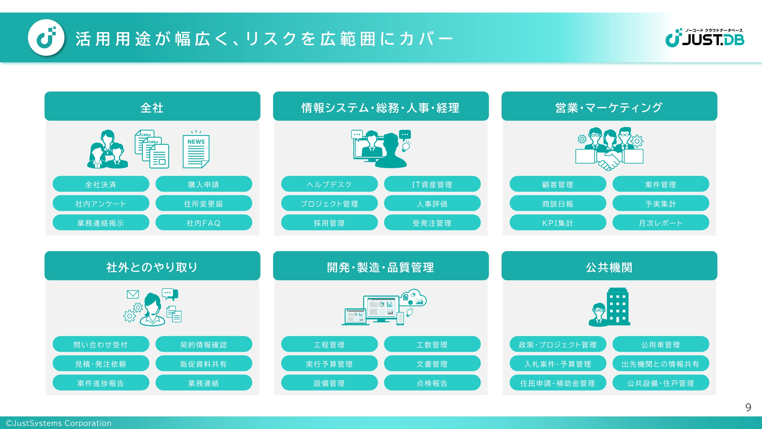 シャドーITを可視化せよ！働き方が変化した今、求められるITガバナンスとは？ || ホワイトペーパー || JUST.DB DX Library (ジャスト ディービー DXライブラリー)