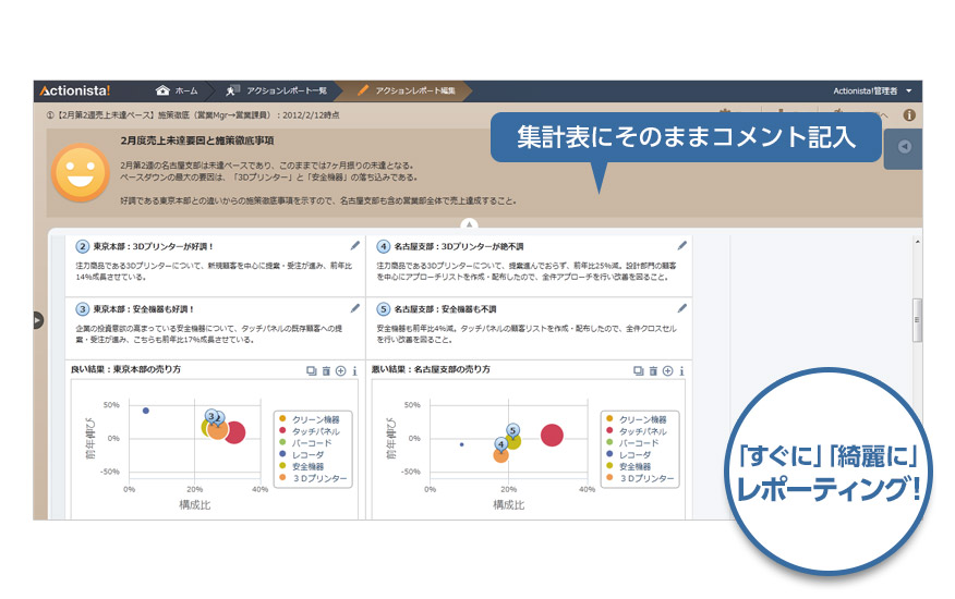 ジャストシステムのBIツール Actionista!（アクショニスタ)