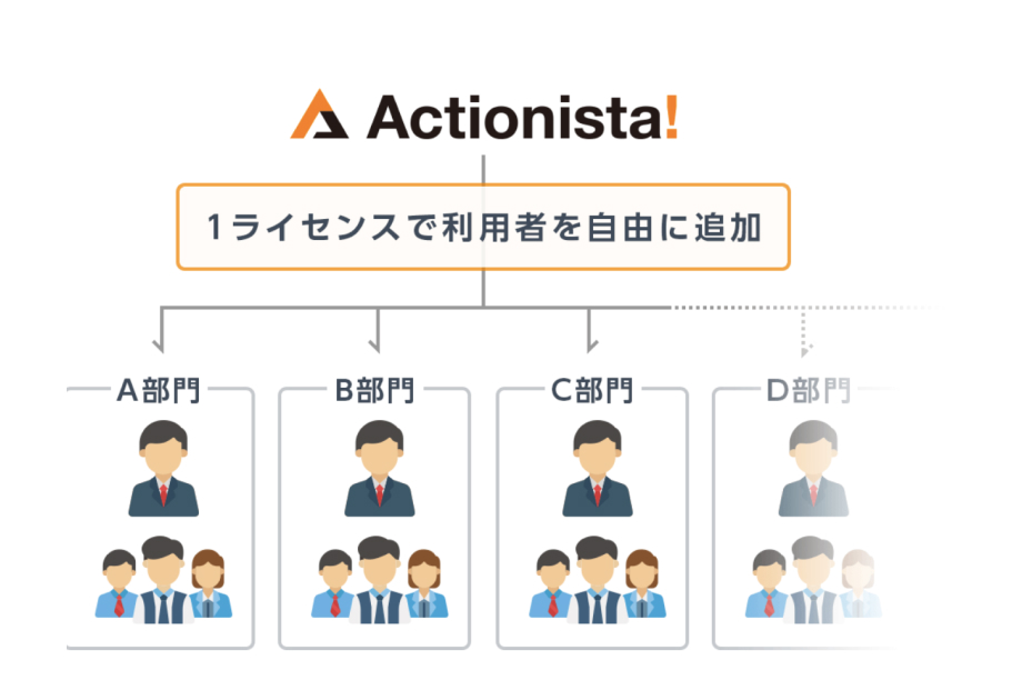 Actionista!（アクショニスタ)