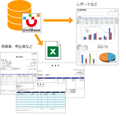 UnitBaseで脱Excel共有｜ジャストシステム