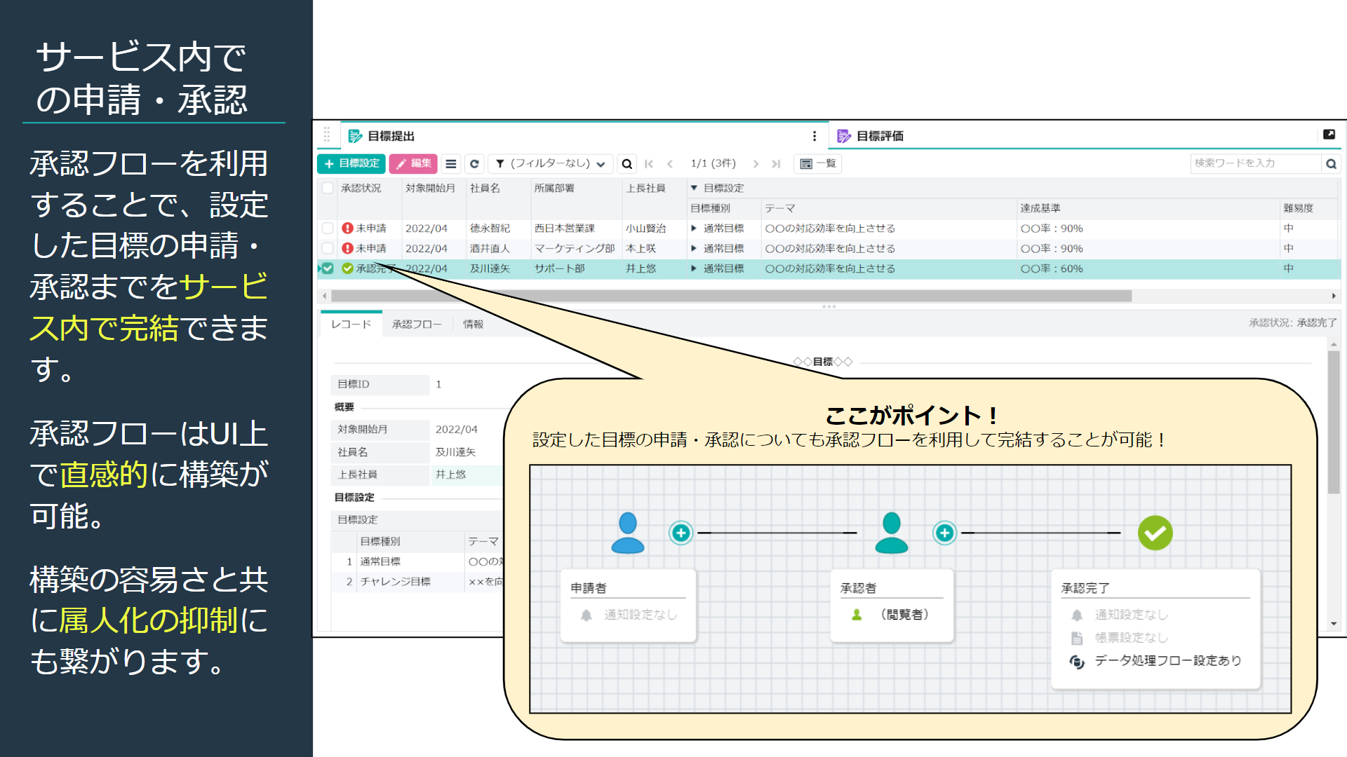 人事評価 | JUST.DBトライアル支援サイト