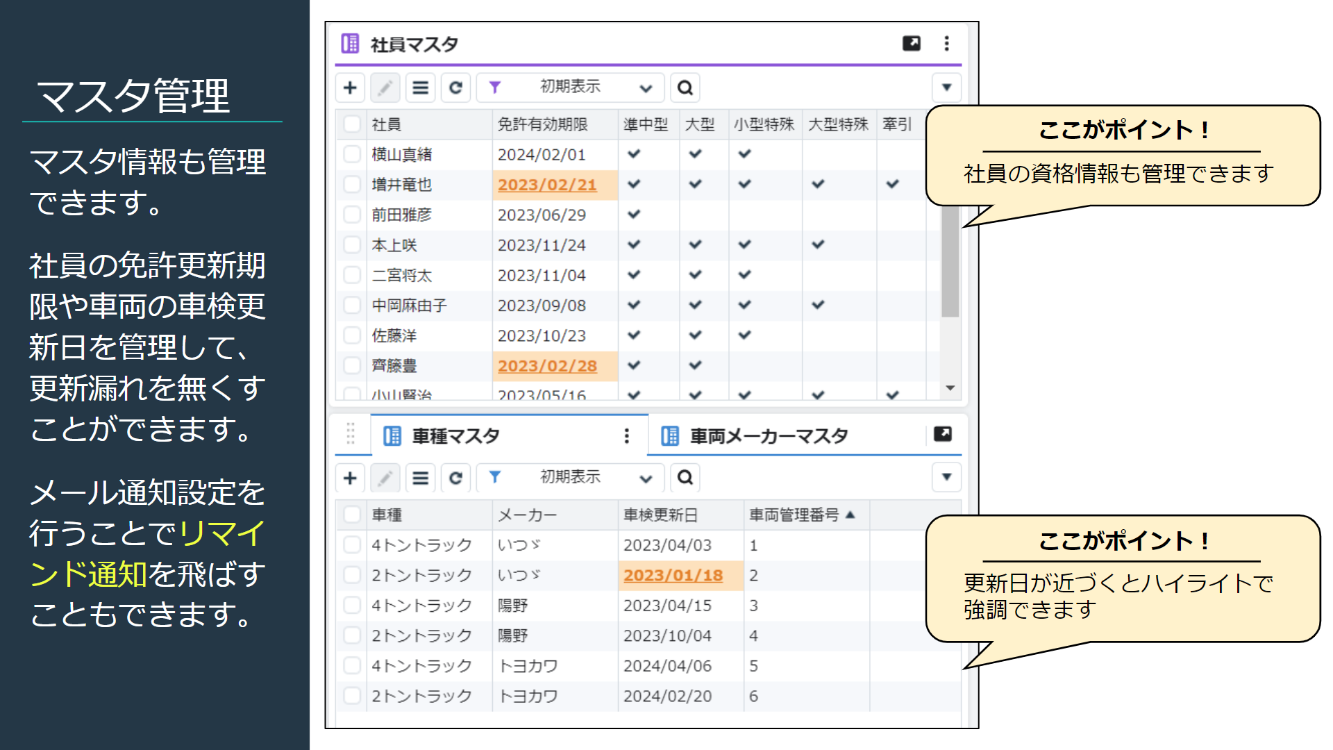 運転日報 | JUST.DBトライアル支援サイト
